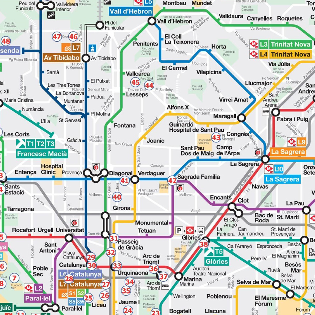 Reizen met de metro als een pro in 7 stappen - Algemeen